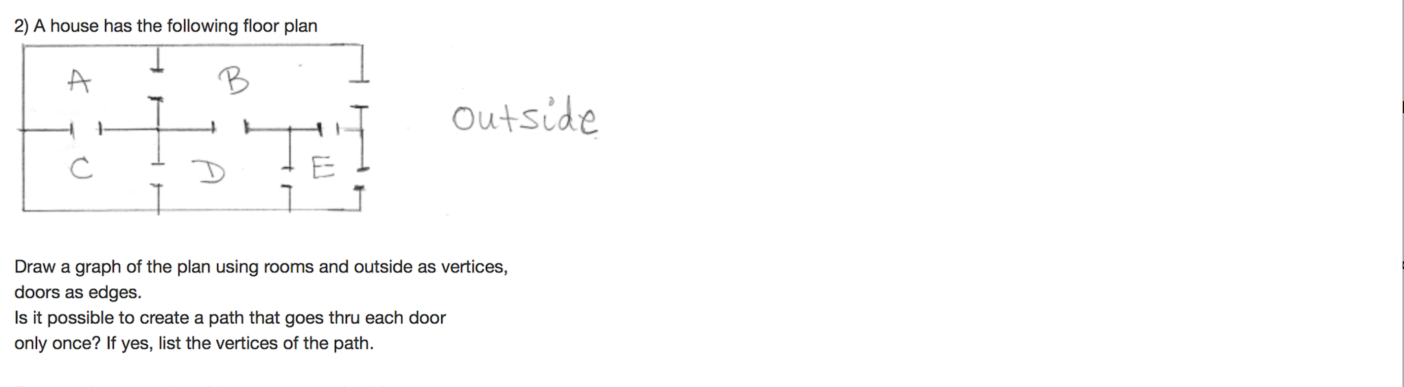 Solved A house has the following floor plan Draw a graph of | Chegg.com