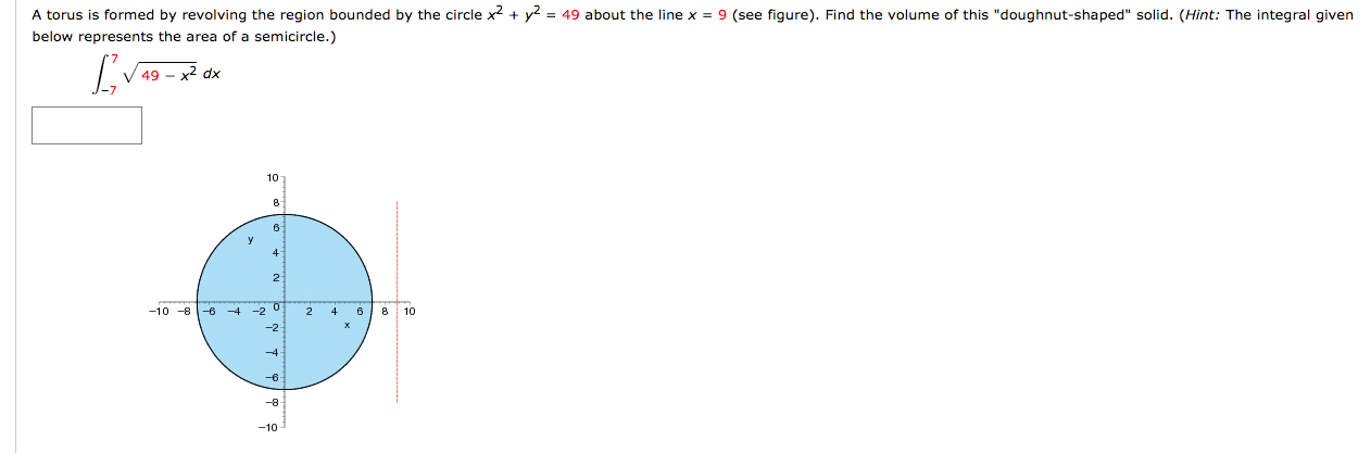 Solved A torus is formed by revolving the region bounded by | Chegg.com