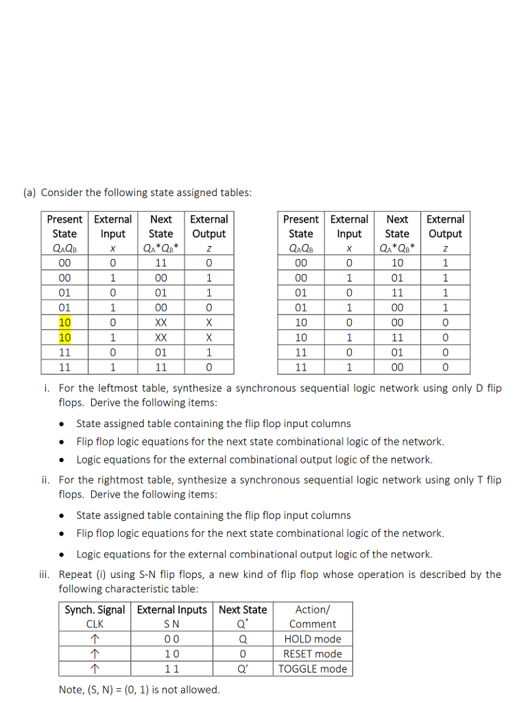 Solved (a) Consider the following state assigned tables | Chegg.com