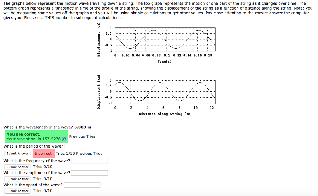 Solved The graphs below represent the motion wave traveling | Chegg.com