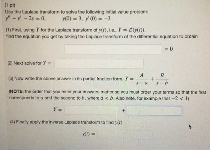 Solved Use the Laplace transform to solve the following | Chegg.com