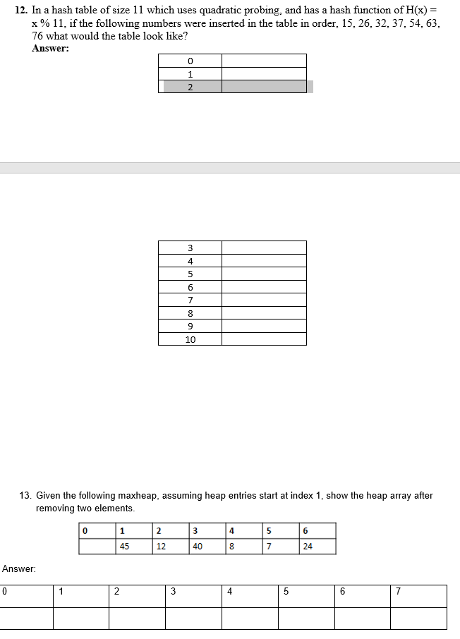 Solved 12. In a hash table of size 11 which uses quadratic | Chegg.com