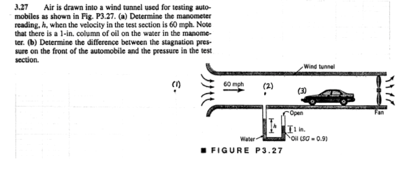 Solved Air is drawn into a wind tunnel used for testing | Chegg.com