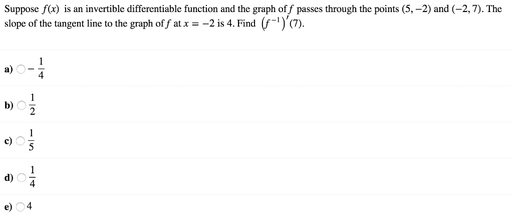 Solved Suppose f(x) is an invertible differentiable function | Chegg.com