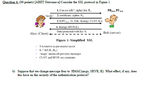 Solved Suppose that we change message four to HMAC(msgs, | Chegg.com