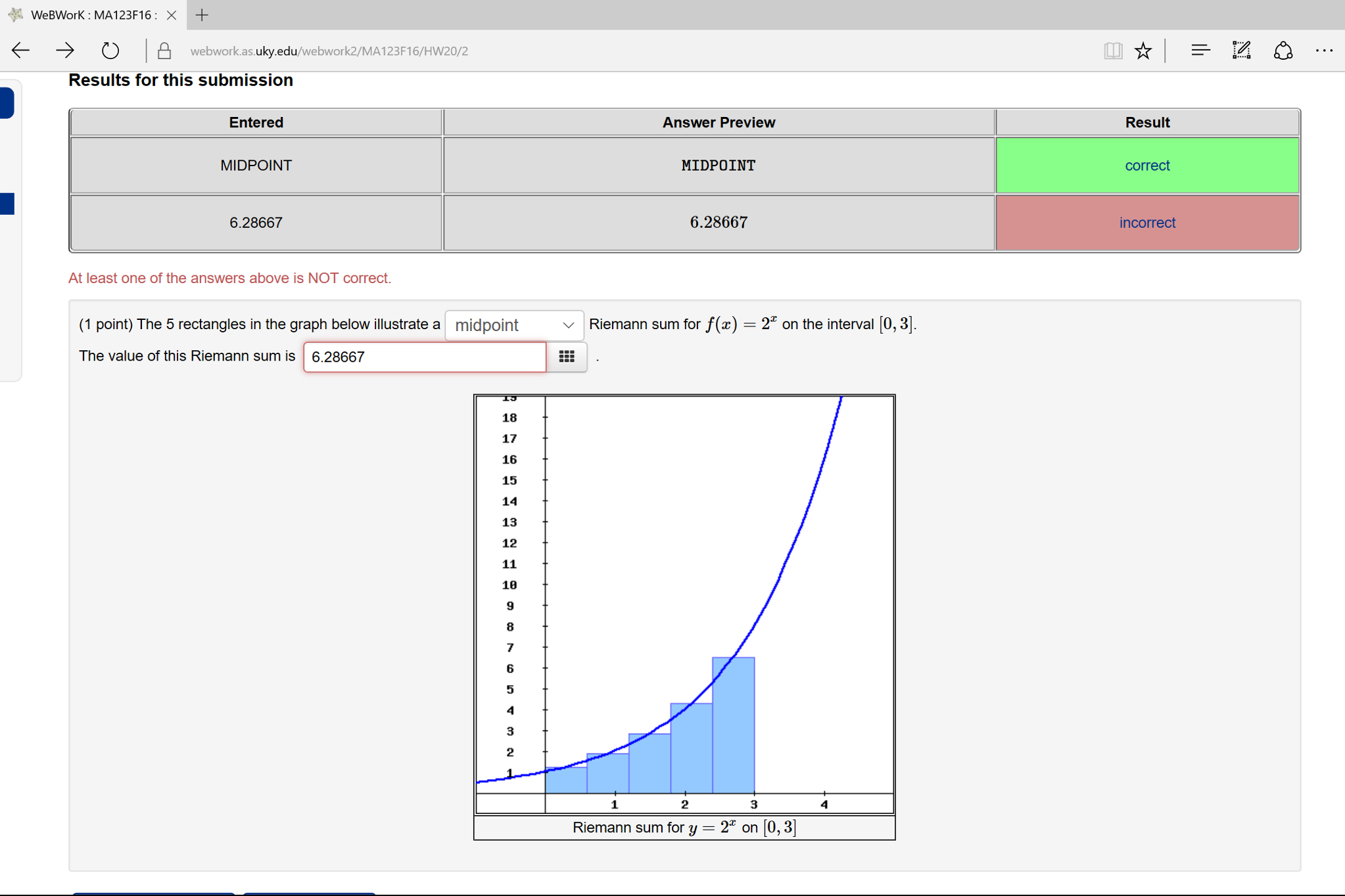Solved The 5 rectangles in the graph below Illustrate a | Chegg.com