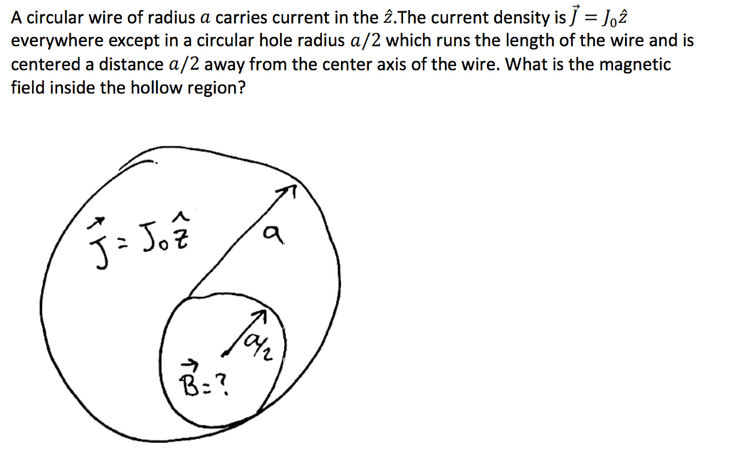 Solved A circular wire of radius a carries current in the | Chegg.com