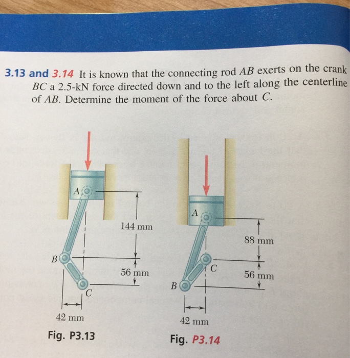 Solved It is known that the connecting rod AB exerts on the | Chegg.com