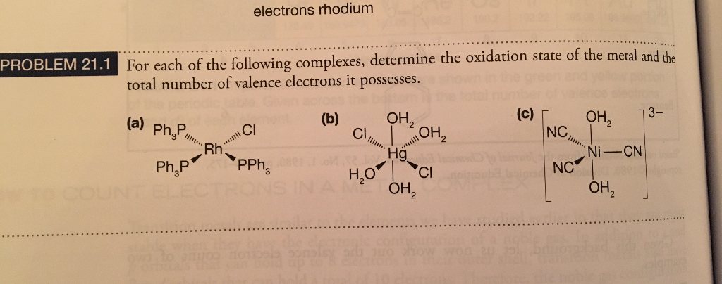 Solved For each of the following complexes, determine the | Chegg.com