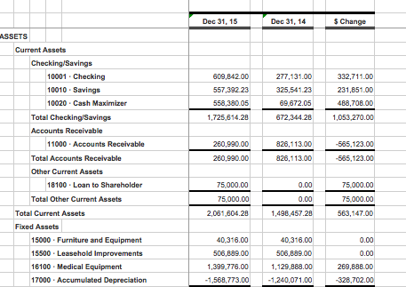 Solved Week 3 Determine Adjusted Book Income: You | Chegg.com