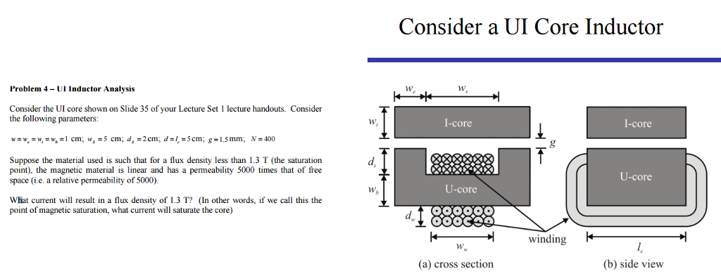 Solved Consider the UI core shown on Slide 35 of your | Chegg.com