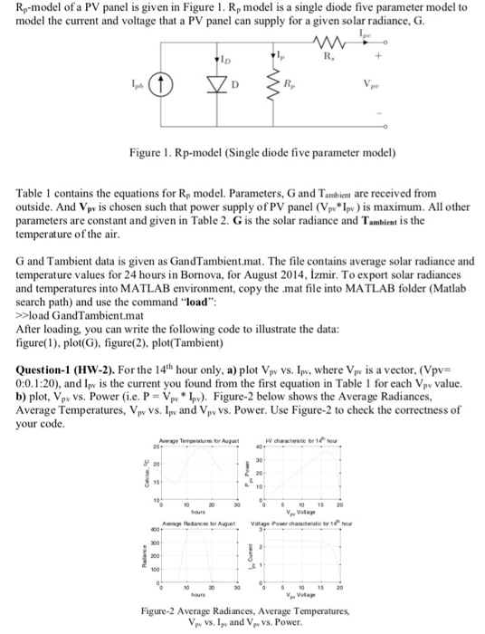 R_p - model of a PV is given in Figure 1. R_P model | Chegg.com