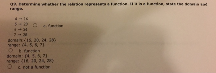 Solved Determine Whether The Relation Represents A Function 1489