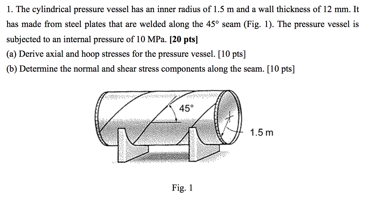 Solved The cylindrical pressure vessel has an inner radius | Chegg.com