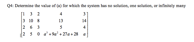 Solved Determine the value of (a) for which the system has | Chegg.com