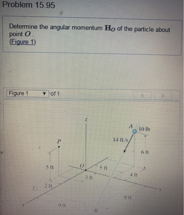 Solved Determine the angular momentum H_O of the particle | Chegg.com