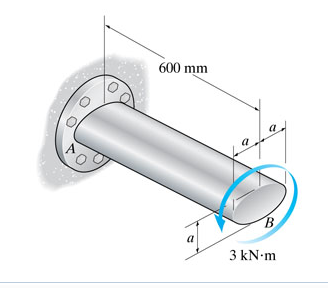 Solved The shaft is made from A-36 steel having an allowable | Chegg.com