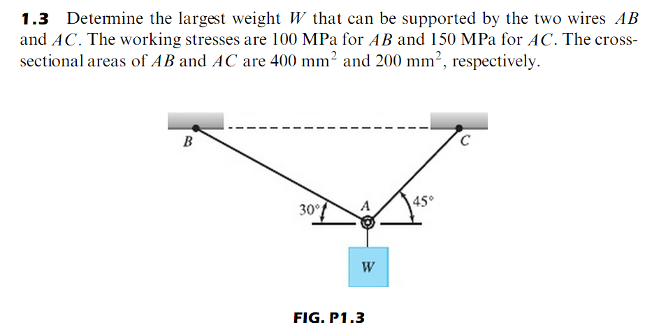 Solved I know how to approach this problem. I'm confused | Chegg.com