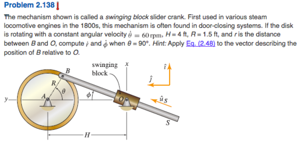 Solved The mechanism shown is called a swinging block slider | Chegg.com