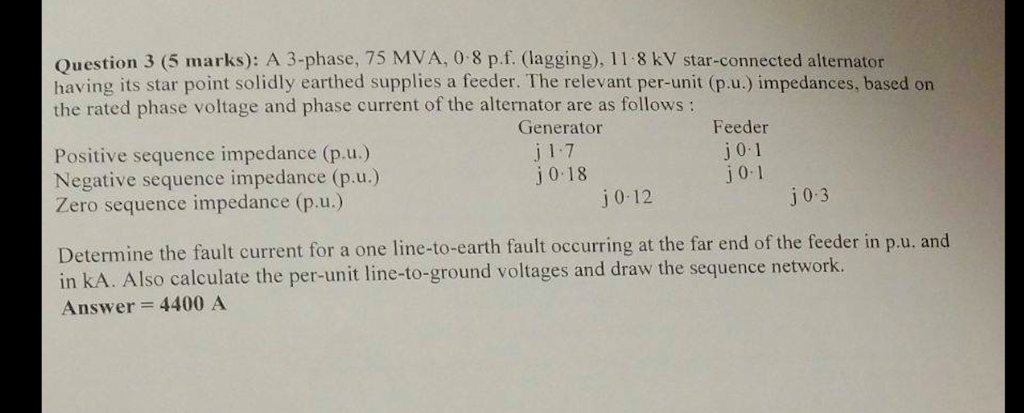Solved Ouestion 3 (5 marks): A 3-phase, 75 MVA, 0-8 p.f. | Chegg.com Solved Ouestion 3 (5 marks): A 3-phase, 75 MVA, 0-8 p.f. | Chegg.com