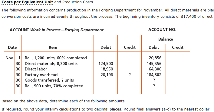 Solved Costs per Eqivalent Unit and Production Costs The | Chegg.com