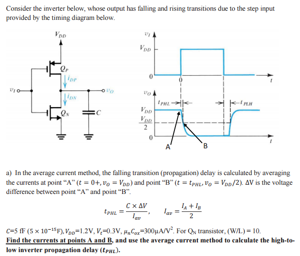 Solved Consider the inverter below, whose output has falling | Chegg.com