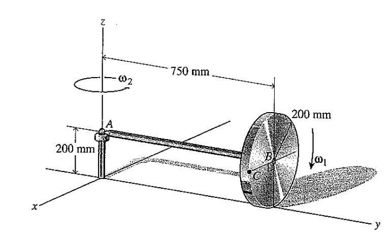 Solved The 400-mm diameter disk is rigidly attached to | Chegg.com
