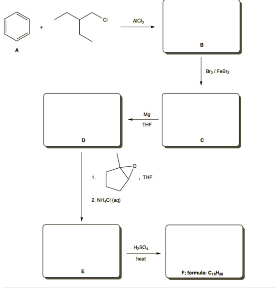 Solved CI AlCl3 AICI Br2/ FeBr3 Mg THF , THF 2. NH4CI (aq) | Chegg.com