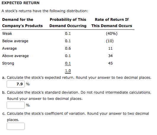 Solved EXPECTED RETURN A stock's returns have the following | Chegg.com