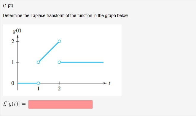 Solved Determine the Lapace Transform of the function in the | Chegg.com