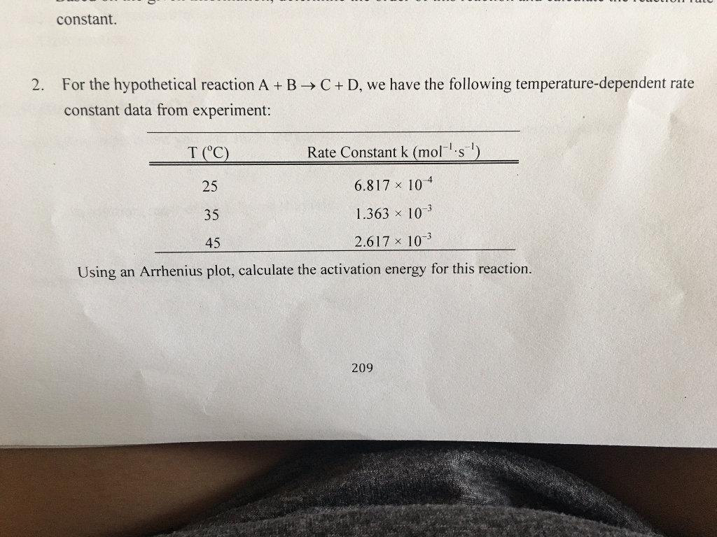 Solved For the hypothetical reaction A + B rightarrow C + D, | Chegg.com