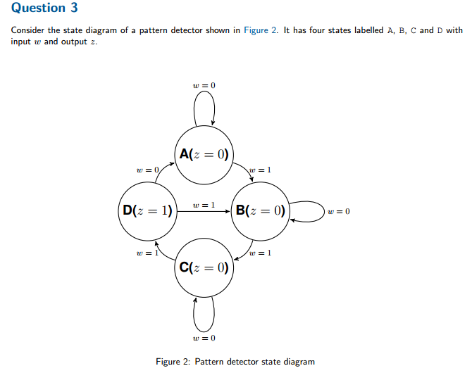 Solved a) Draw the state transition table for the state | Chegg.com