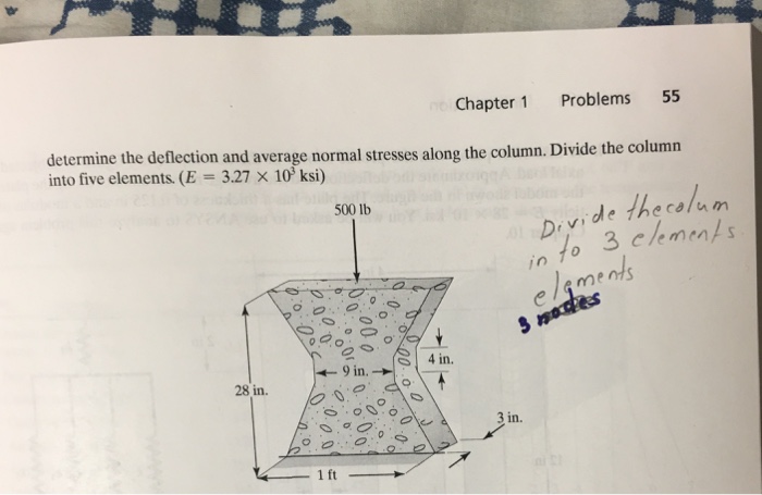 Solved A concrete table column support with the profile | Chegg.com