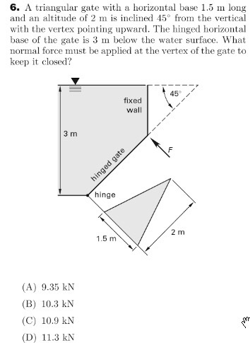 Solved A triangular gate with a horizontal base 1.5 m long | Chegg.com