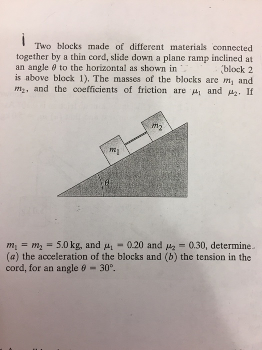 Solved Two blocks made of different materials connected | Chegg.com