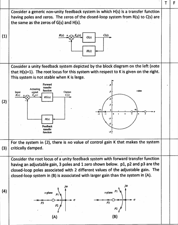 Solved Consider a generic non-unity feedback system in which | Chegg.com