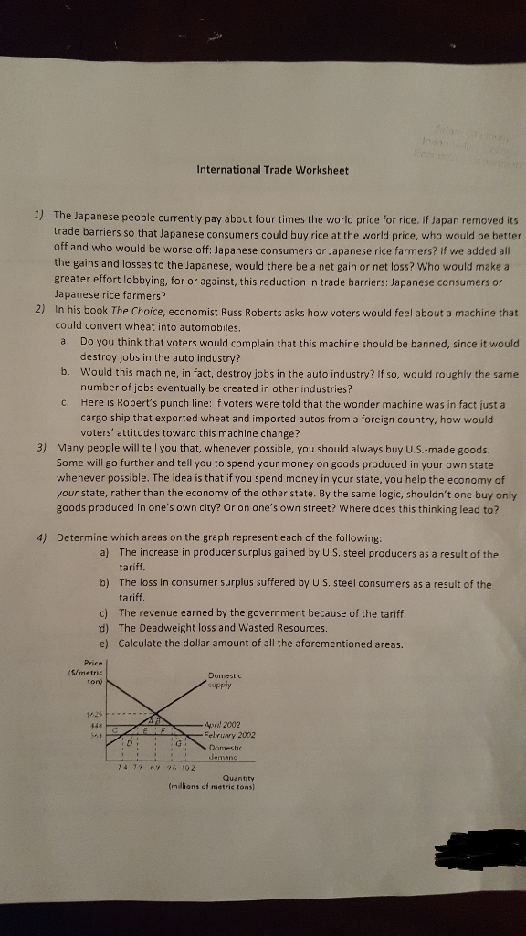 Solved International Trade Worksheet 1) The Japanese people | Chegg.com