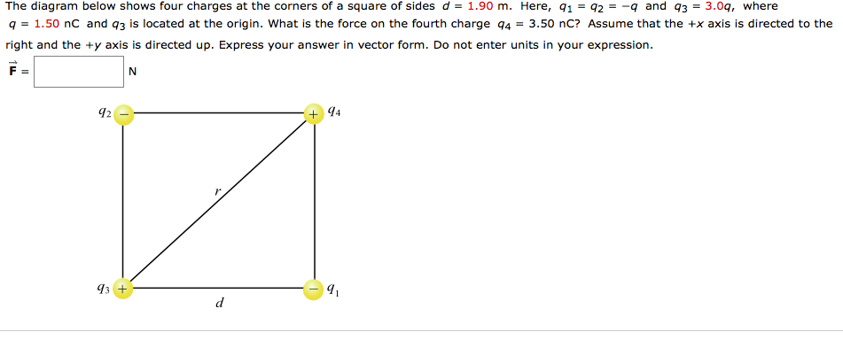 Solved The diagram below shows four charges at the corners | Chegg.com