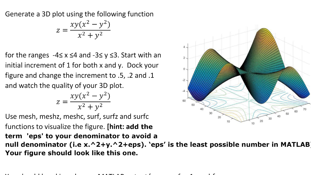 Solved Generate a 3D plot using the following function xy(x2 | Chegg.com