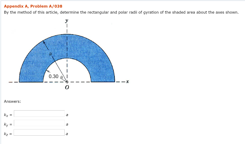 Solved Appendix A, Problem A/038 By the method of this | Chegg.com