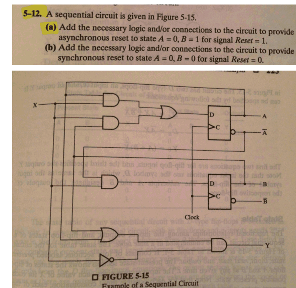 Solved A sequential circuit is given in Figure 5 - 15. Add | Chegg.com