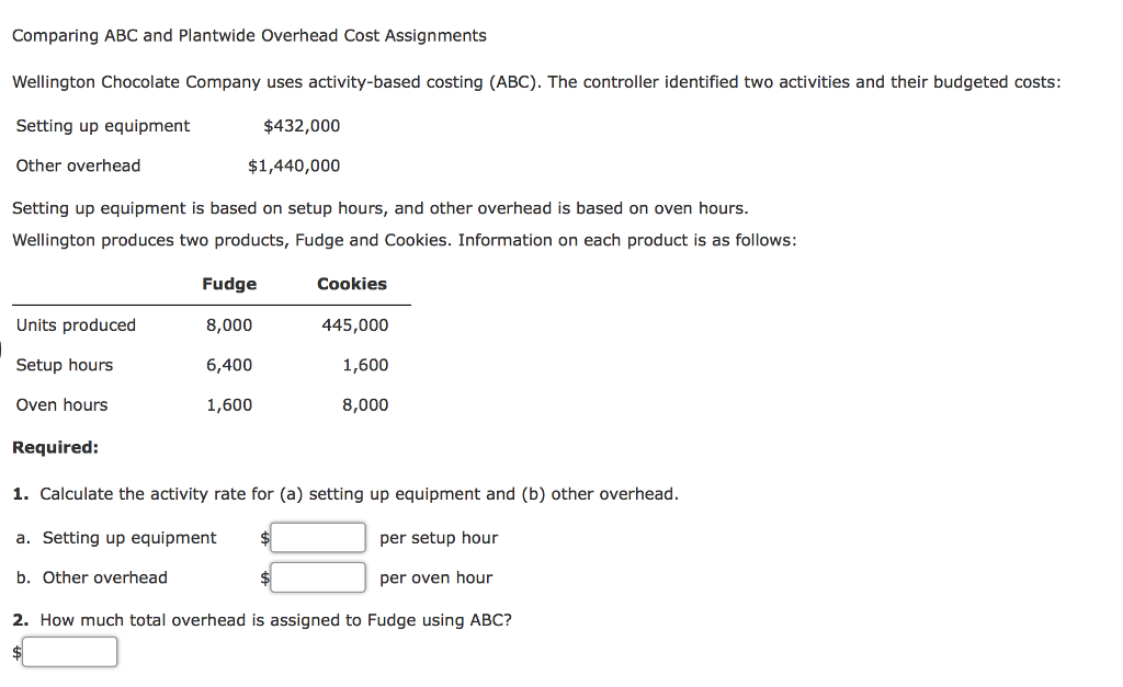 Solved Comparing ABC and Plantwide overhead Cost Assignments | Chegg.com