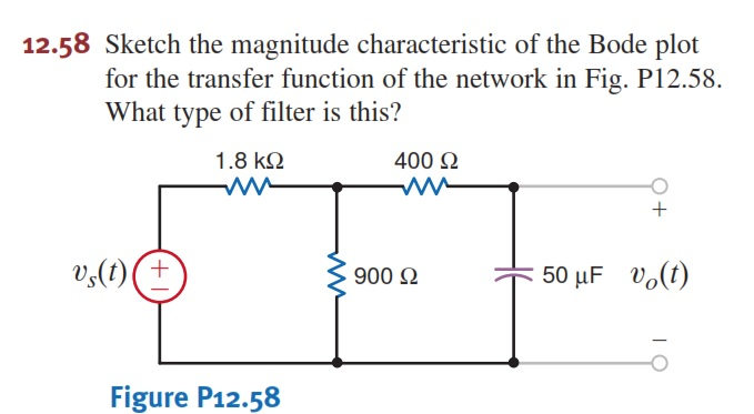 Solved Sketch the magnitude characteristic of the Bode plot | Chegg.com