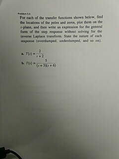 Solved For each of the transfer functions shown below, find | Chegg.com