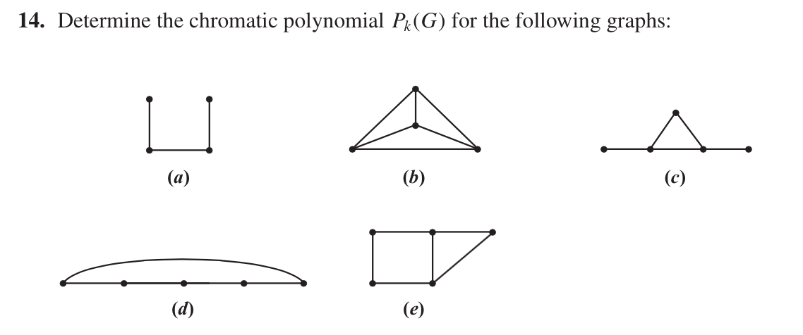 14. Determine the chromatic polynomial Pk(G) for the | Chegg.com