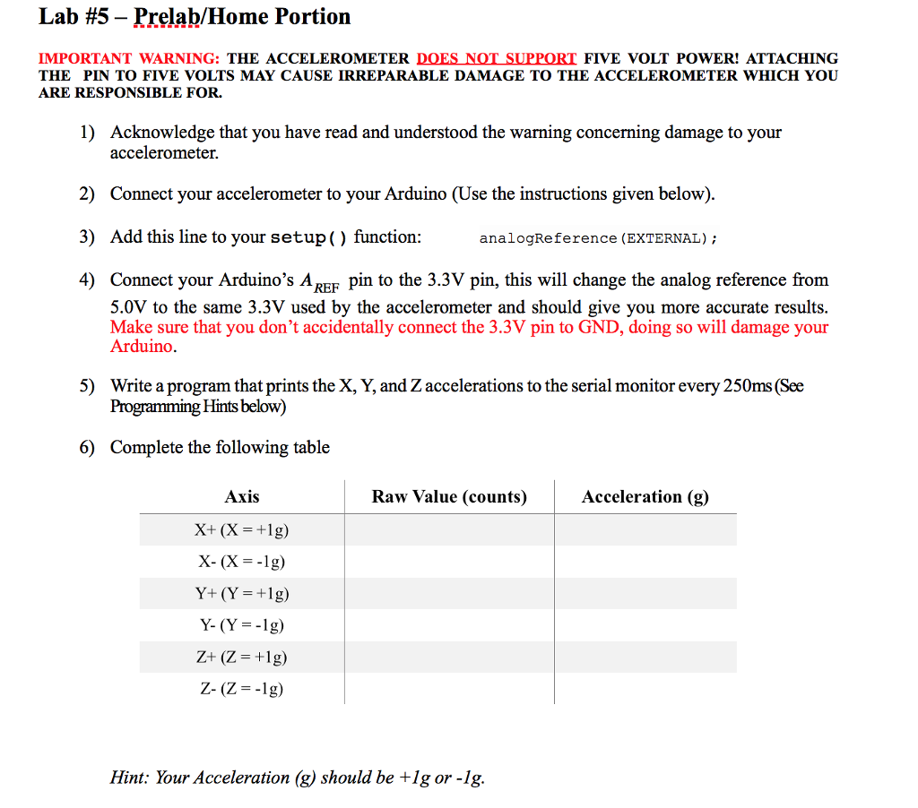 Solved I just need help with the table, my program works I | Chegg.com