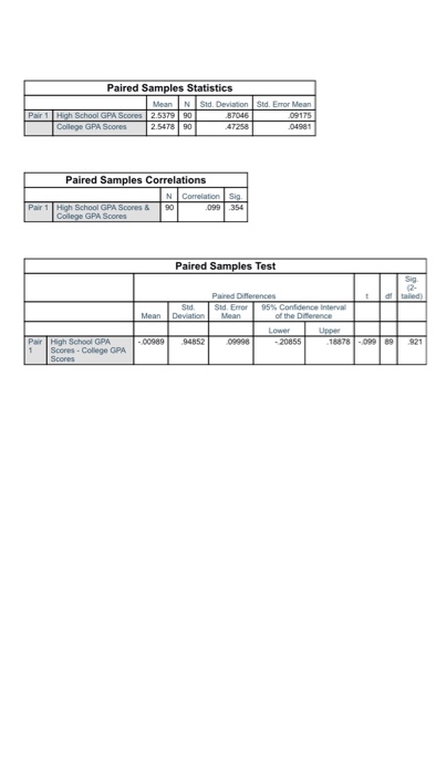 Solved STUDY 3 (3.25 points) 1. Finally, let's test whether | Chegg.com