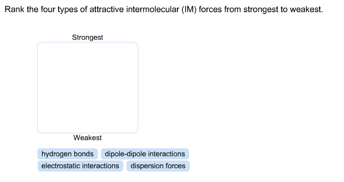 Solved Rank the four types of attractive intermolecular (IM) | Chegg.com
