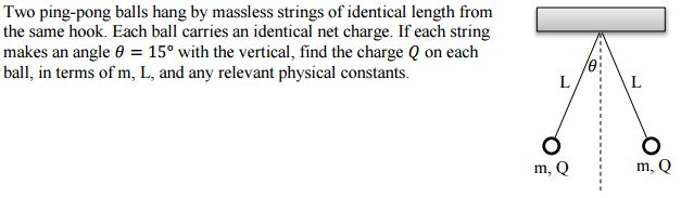 Solved Two ping-pong balls hang by massless strings of | Chegg.com