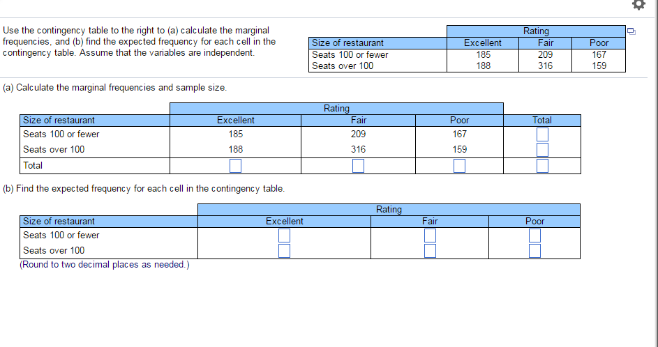 Solved Use the contingency table to the right to (a) | Chegg.com